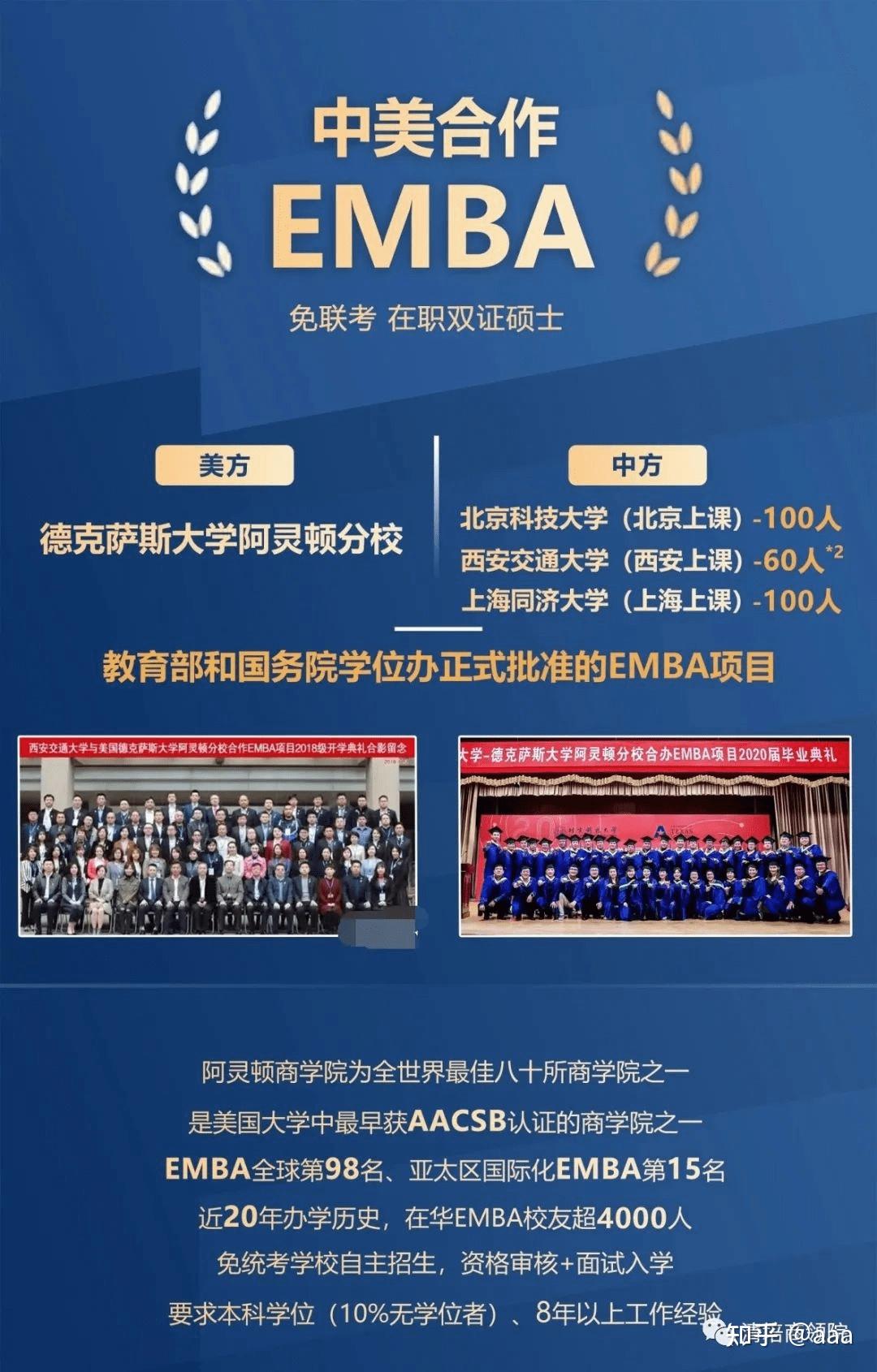 2023年中美合作办学EMBA项目申请 - 知乎