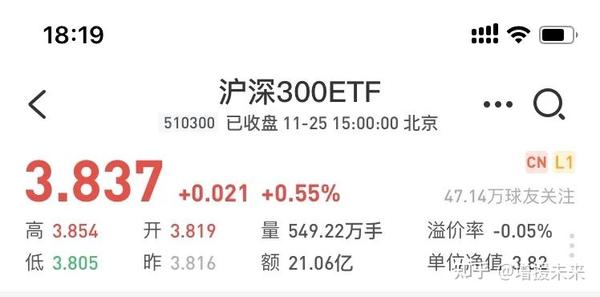散户在投资中的持续现金流的3个来源 - 知乎