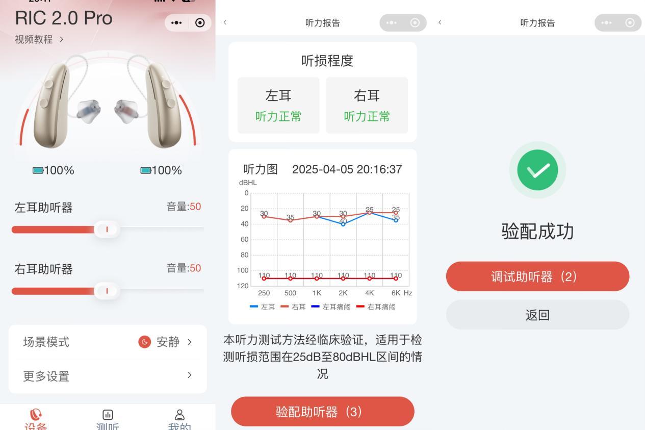 什么是RIC助听器？RIC机型和其他类型有什么区别？附常见RIC助听器测评对比分享 - 知乎