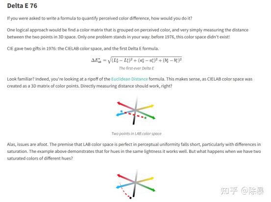 如何读懂笔记本的参数【屏幕篇】丨 （3）色准 - 知乎