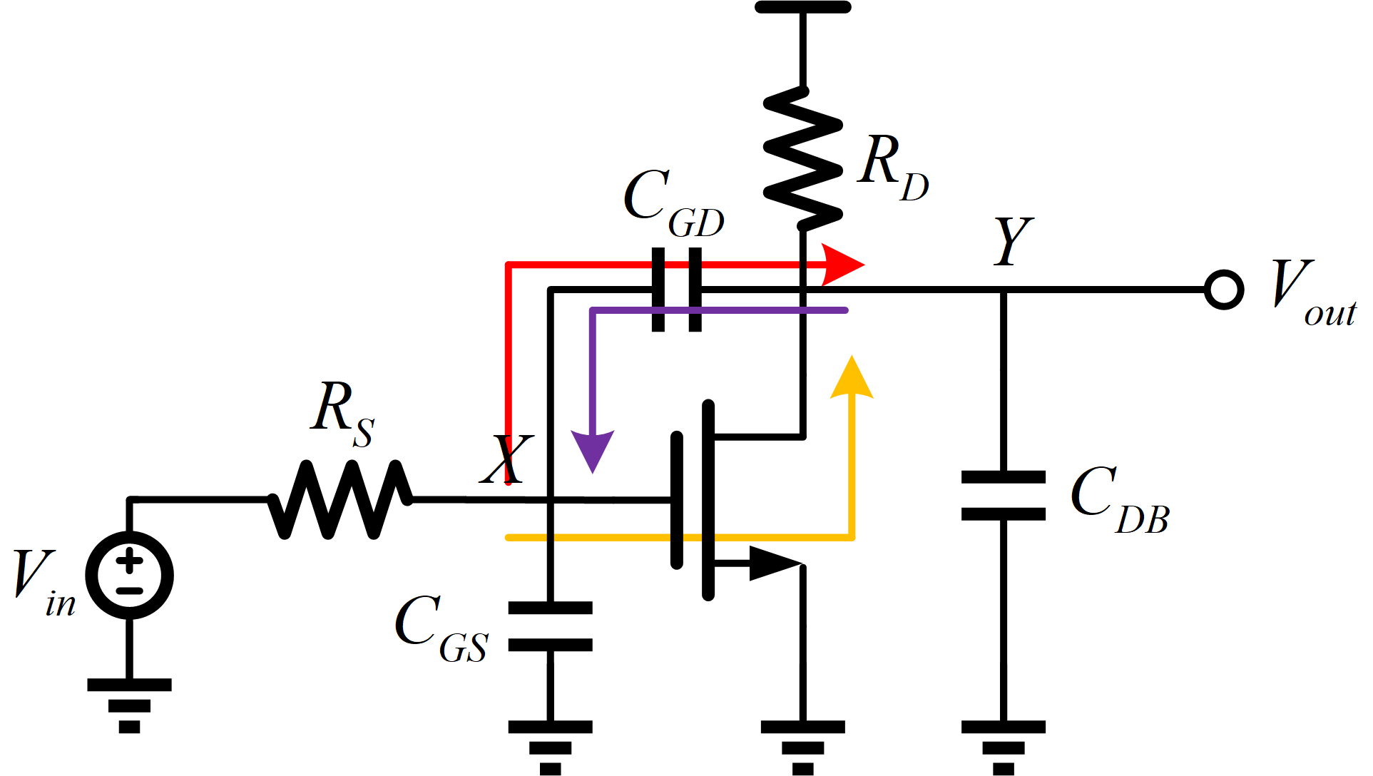 反馈分析方法 Middlebrook方法 与 STB仿真 - 知乎
