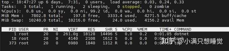 docker下netcore内存dump - 知乎