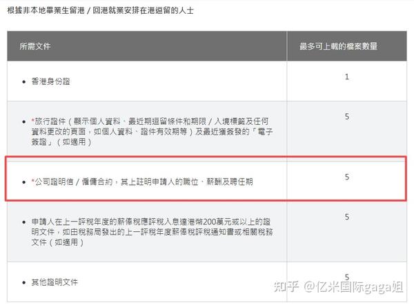 地表最强的IANG续签指南！做好这一点，成功率100%！ - 知乎