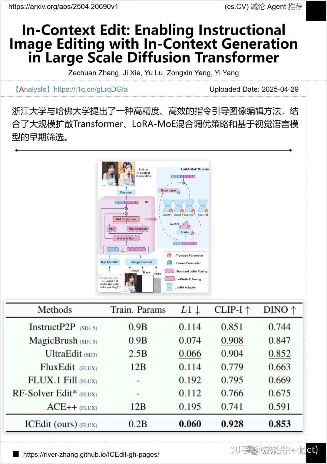 【4.30-arXiv】浙大、哈佛提出In-Context Edit！ - 知乎