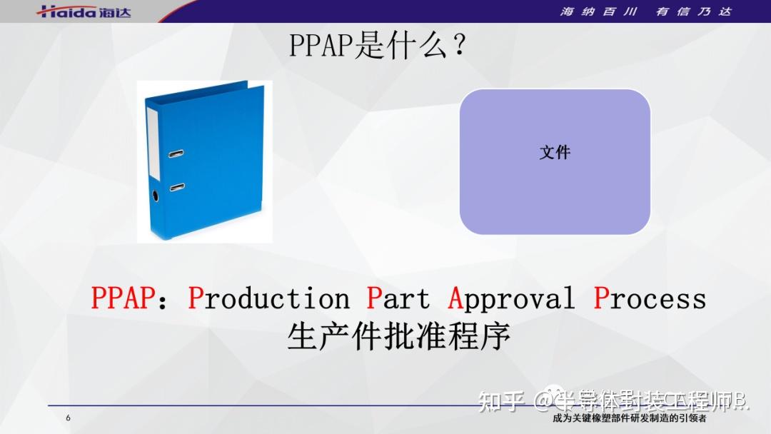 吉利NPDS流程和PPAP介绍 - 知乎