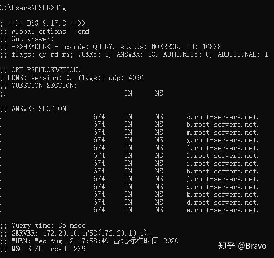 Dolphin~如何在Windows下使用dig命令 - 知乎