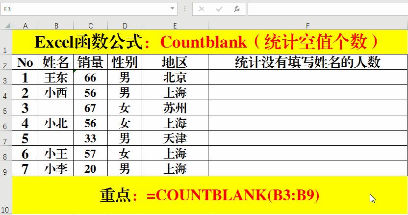 Excel函数公式：计数函数Count、Counta、Countblank、Countifs使用技巧 - 知乎