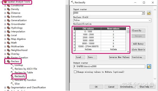 基于RUSLE模型的土壤侵蚀与土地利用关系研究—以澜沧江流域（青海段）为例 - 知乎