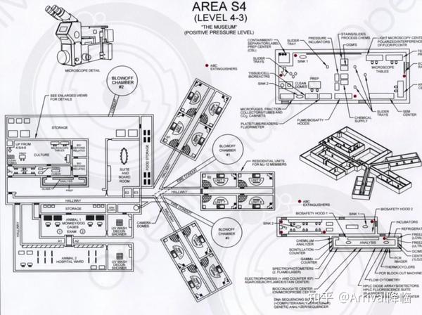 S4基地的秘密与丹.布里奇博士 - 知乎