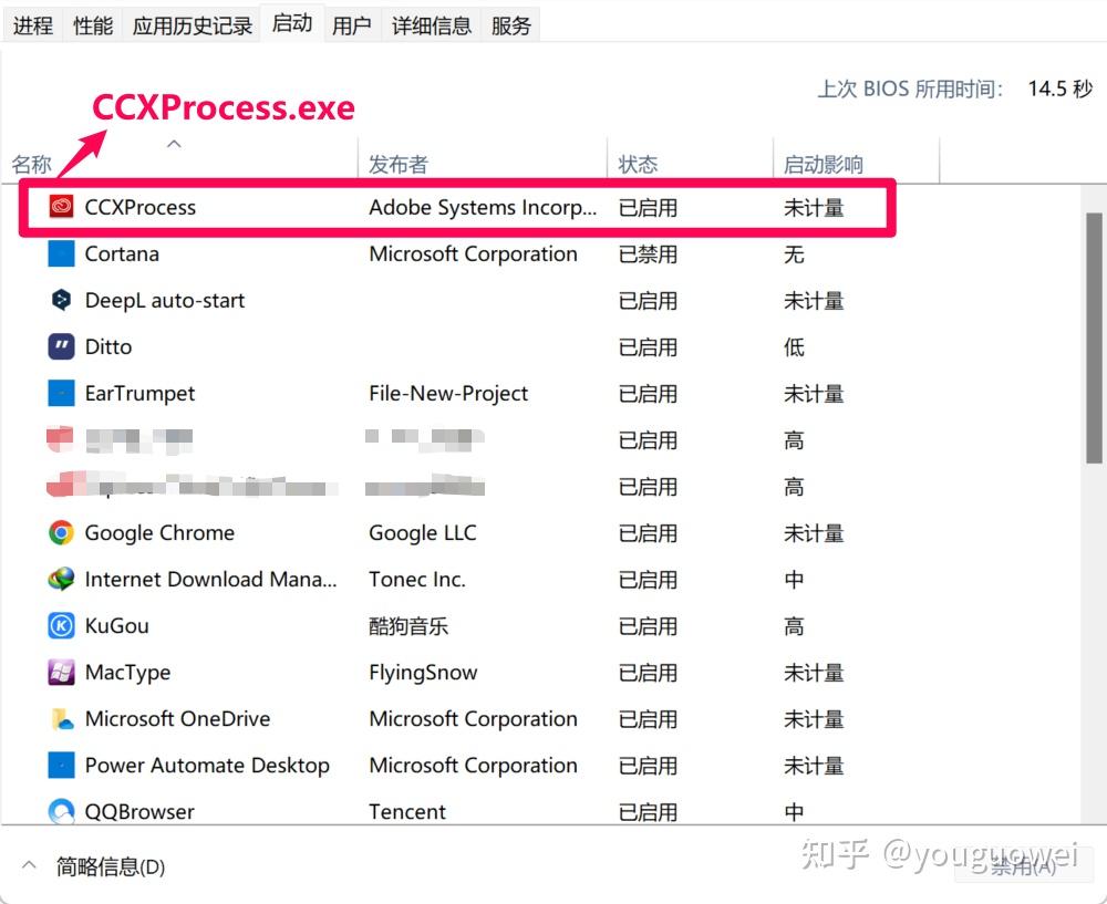 CCXProcess.exe 安全吗，还是病毒或恶意软件？ - 知乎