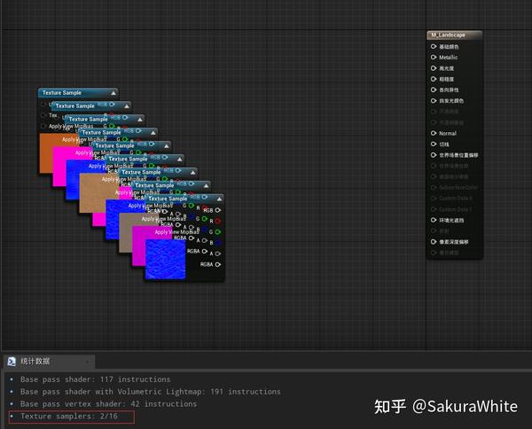 UE4地编实用材质(UE4篇)—基于高度与斜率的地形材质 - 知乎