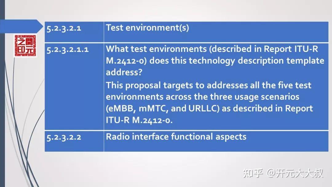 Initial 5G description for IMT-2020 （RIT part） - 知乎