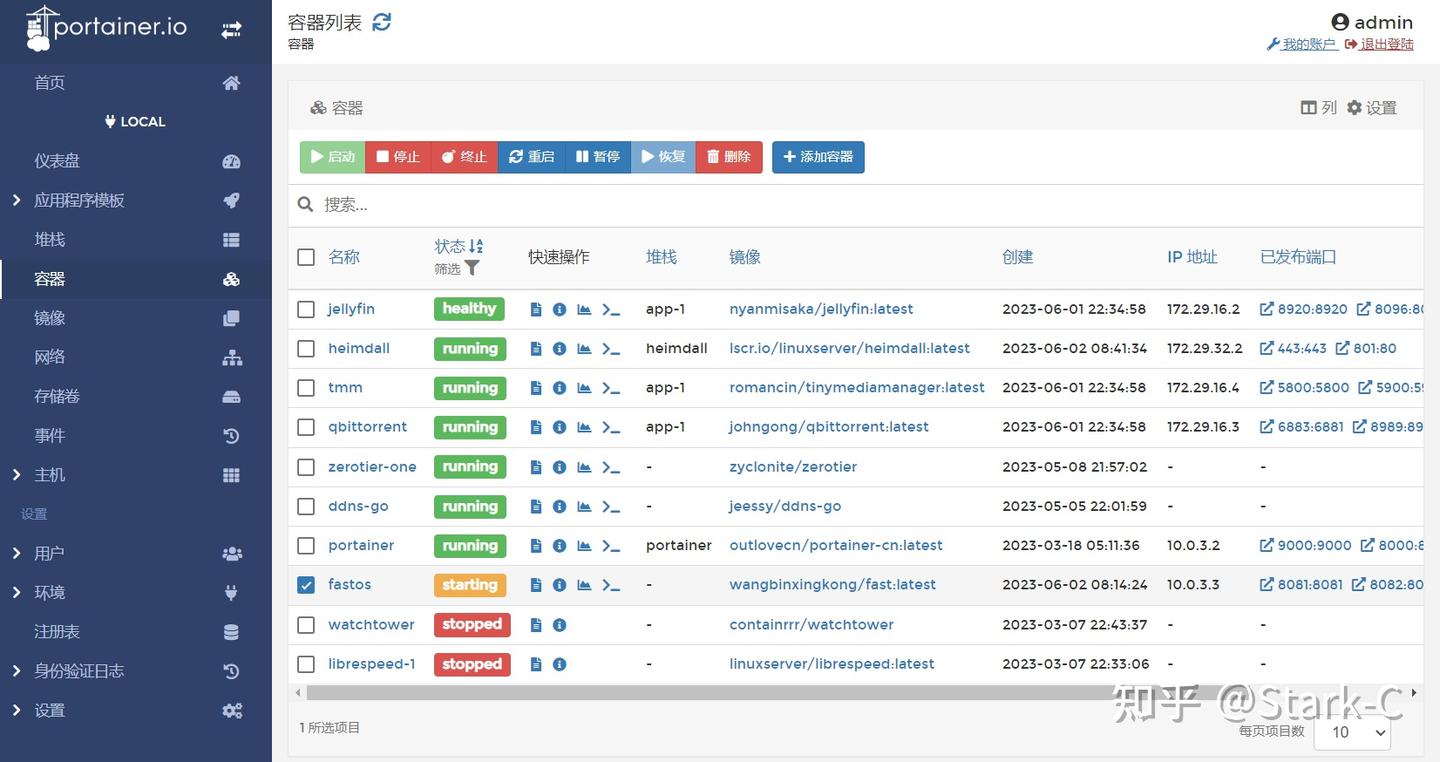 Portainer的最佳平替？试试这款国产全中文的Docker可视化管理面板『FAST OS DOCKER』 - 知乎