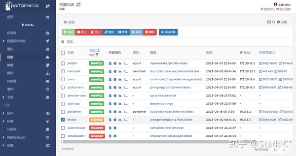 Portainer的最佳平替？试试这款国产全中文的Docker可视化管理面板『FAST OS DOCKER』 - 知乎