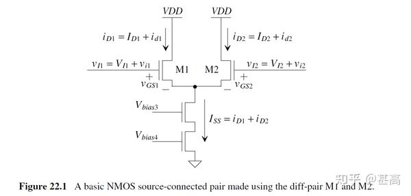Chapter 22 Differential Amplifier - 知乎