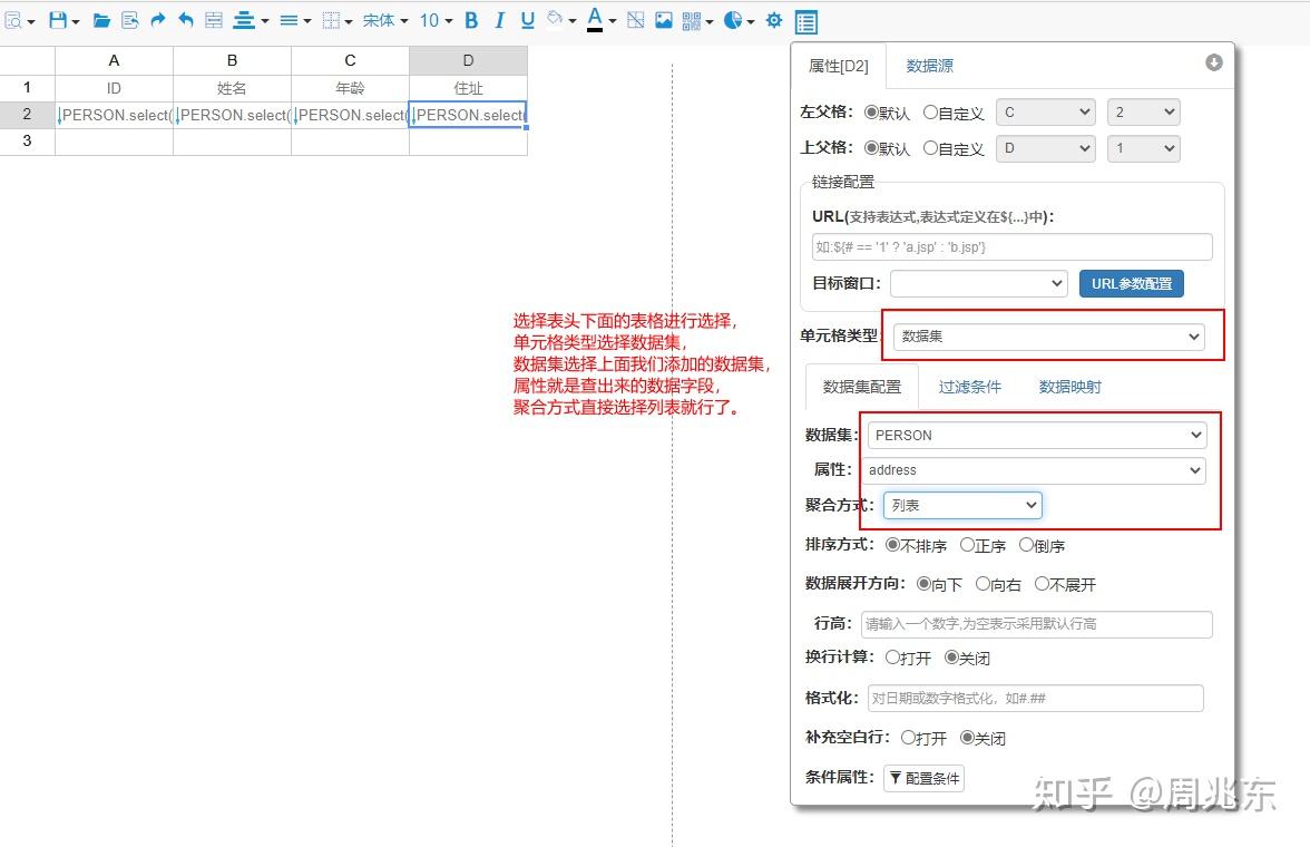 个人学习系列 - Spring Boot 整合 UReport2 - 知乎