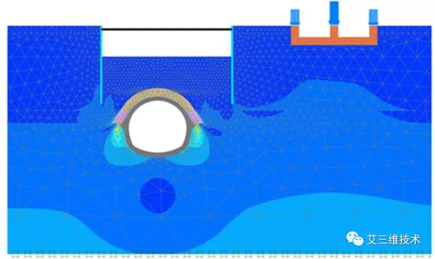 PLAXIS 岩土工程有限元分析软件包：PLAXIS 2D+PLAXIS 3D+PLAXIS MoDeTo - 知乎
