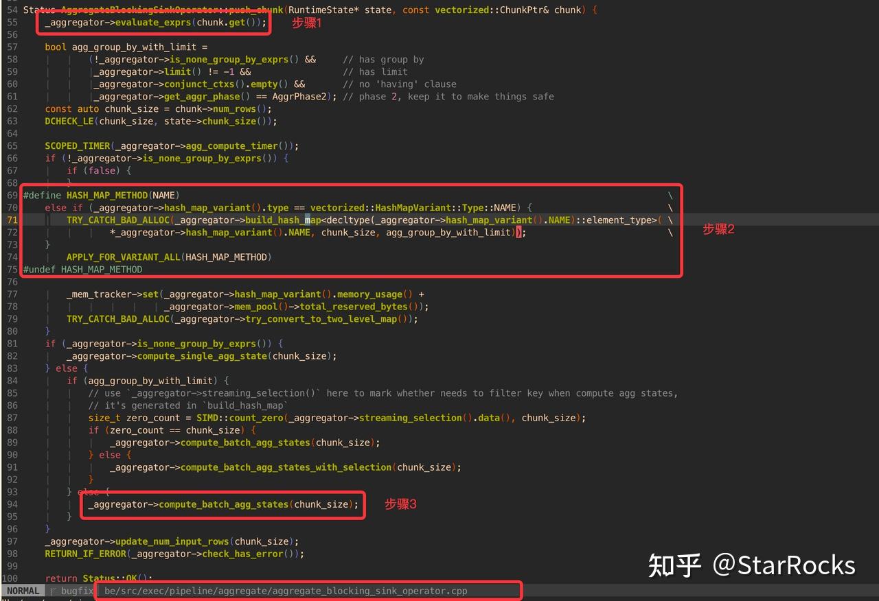 StarRocks 聚合算子源码解析 - 知乎