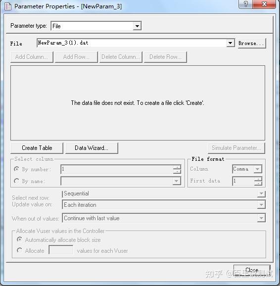 LoadRunner参数化详解 - 知乎