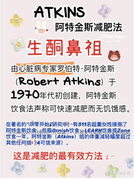 Atkins饮食法 - 知乎