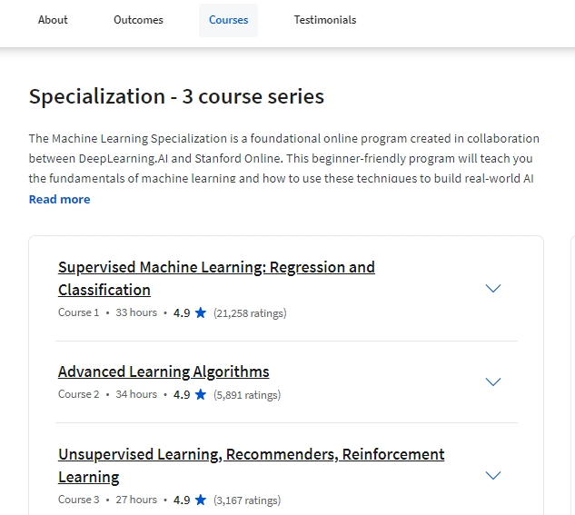 Coursera - Machine Learning Specialization - 知乎