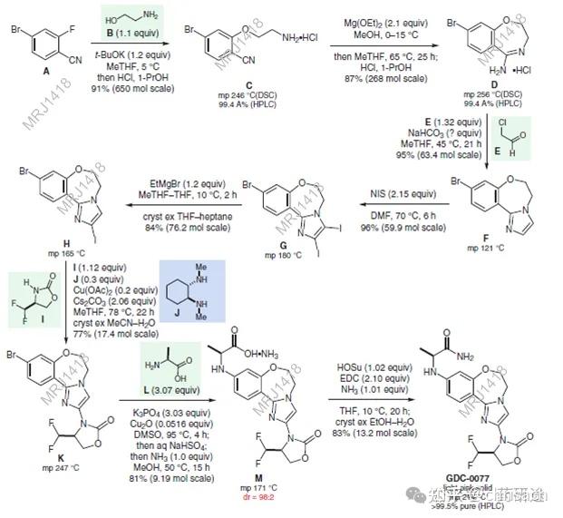 伊那利塞/Inavolisib获FDA批准上市用于乳腺癌成人患者的治疗 - 知乎