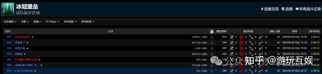 《魔兽世界》怀旧服WLK：ICC首周通关数据分析，ICC到底难不难，需不需要削弱！ - 知乎