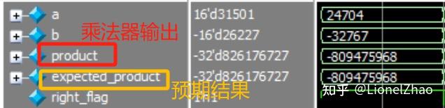【数字IC】基于Booth编码和Wallace树的16位有符号数乘法器 - 知乎
