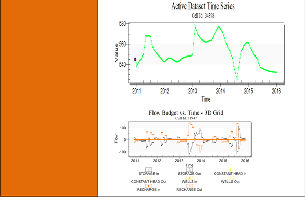 地质软件汇总：TOUGH、GIS地质灾害、地面沉降、GMS、InSAR、FEFLOW、Visual modflow - 知乎