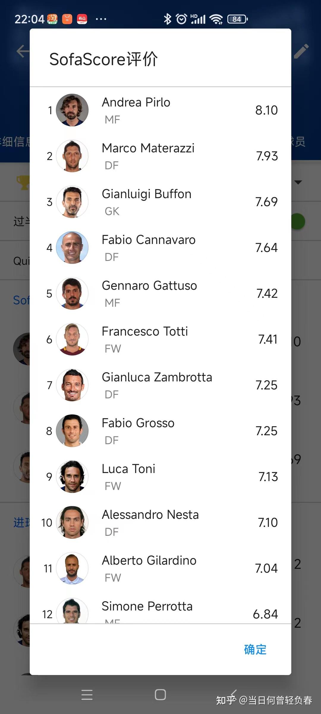 通过SofaScore的评分来还原世界杯上的个人英雄主义——（二）工业化的浪潮 - 知乎