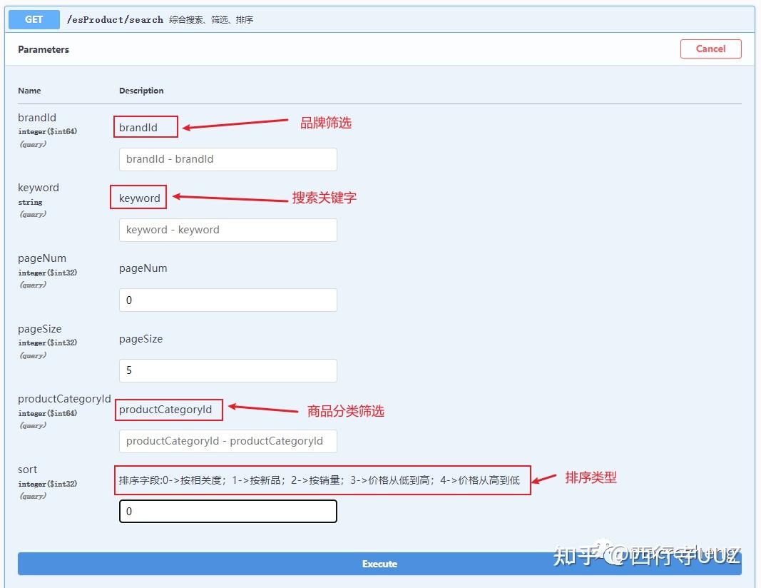 横空出世！MyBatis-Plus同款ES ORM框架，用起来够优雅！ - 知乎