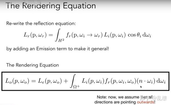 计算机图形学知识点——光线追踪（Ray Tracing） - 知乎