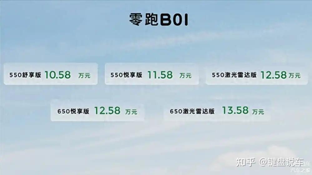 10万级纯电王炸对决！零跑B01激光雷达+后驱，真能掀翻小鹏M03？ - 知乎