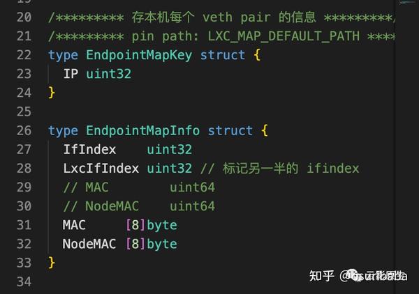 基于 ebpf 和 vxlan 实现一个 k8s 网络插件（二） - 知乎