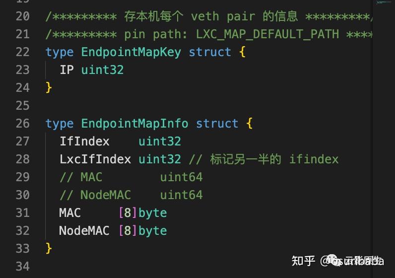 基于 ebpf 和 vxlan 实现一个 k8s 网络插件（二） - 知乎