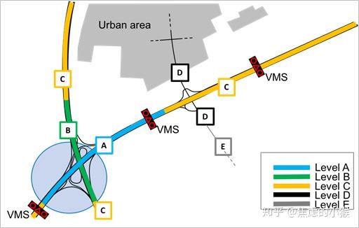全球自动驾驶技术路线：以欧洲ERTRAC Roadmap为例 - 知乎
