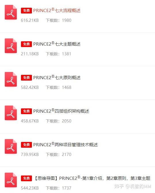 PRINCE2是什么？备考PRINCE2详细流程攻略！新手必看！ - 知乎