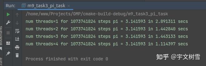 并行计算5：OpenMP 5 → Irregular Parallelism and tasks - 知乎