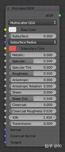 Blender Principled BSDF shader 使用教程 - 知乎