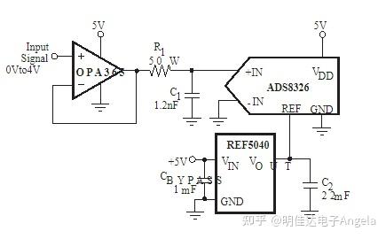 贴片8脚 REF5025AQDRQ1 REF5025 电源管理IC - 知乎