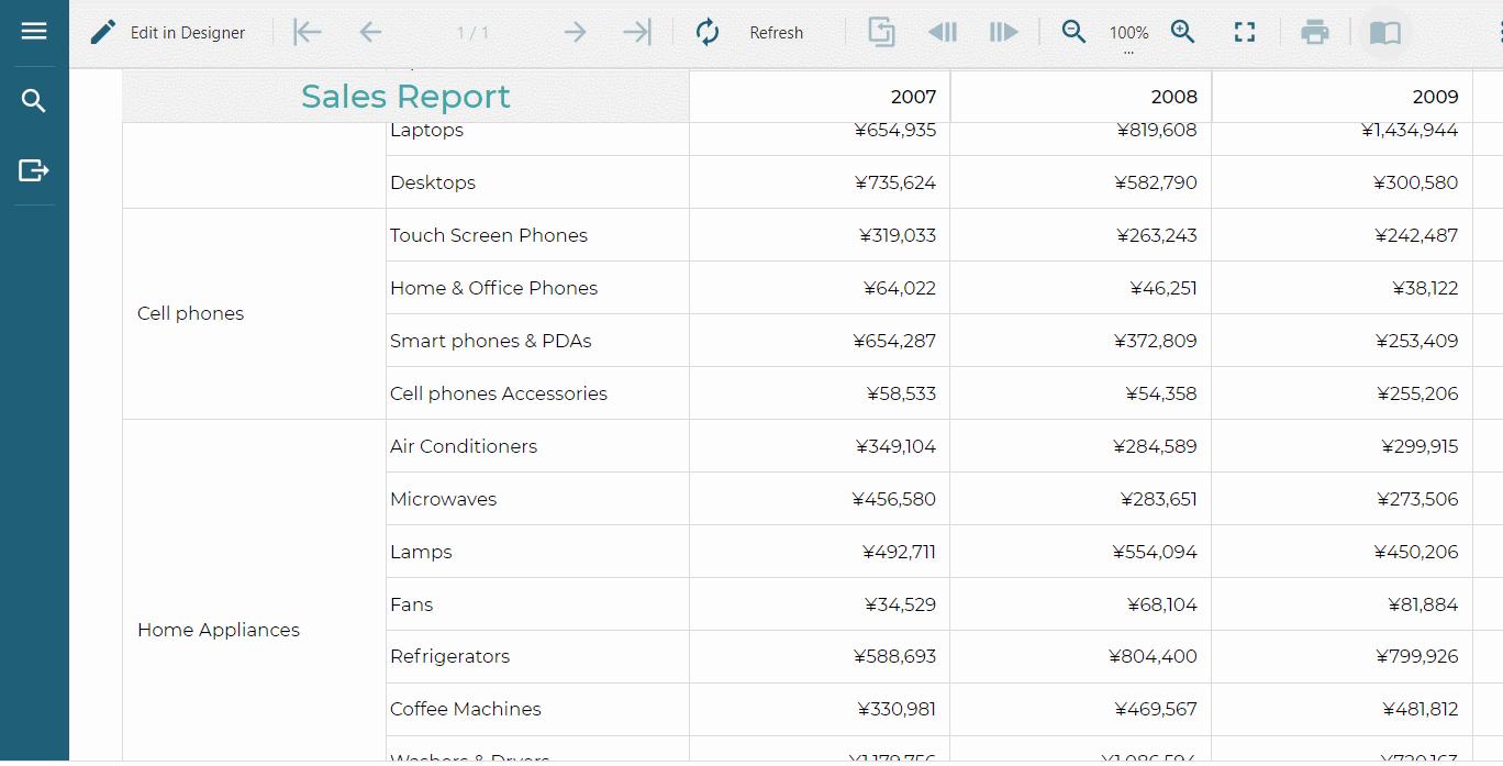 ActiveReportsJS V3.0 Update2 版本发布 - 知乎