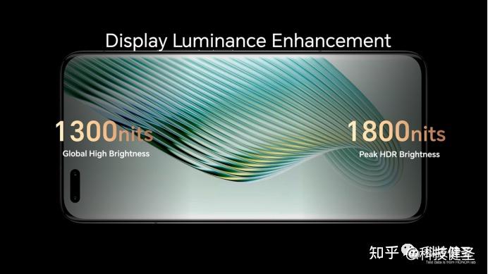 荣耀全新旗舰Magic5系列手机全球正式发布，售价899欧元起 - 知乎