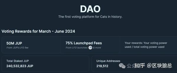 一文解析 | Solana的DEX布局，Jupiter（JUP）为何上榜？ - 知乎