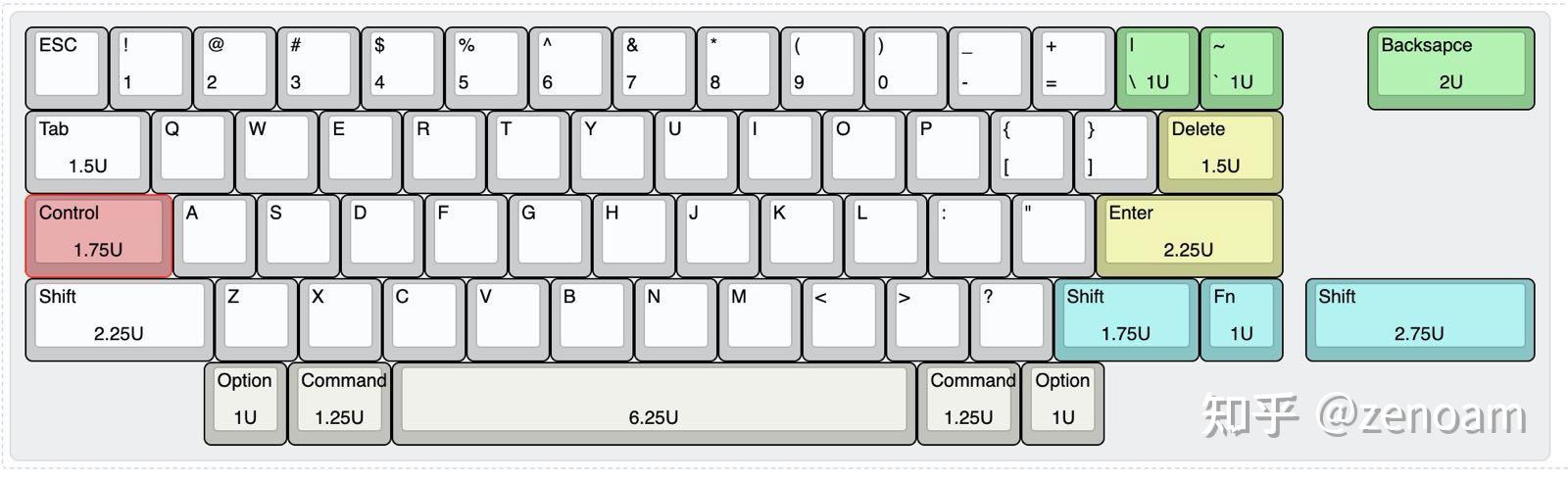 我做了款属于自己的 HHKB配列键盘 - 知乎