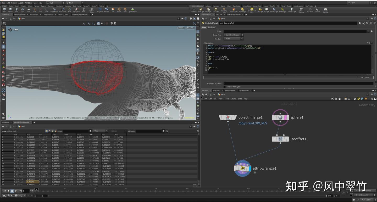 Houdini VEX(一) - 知乎