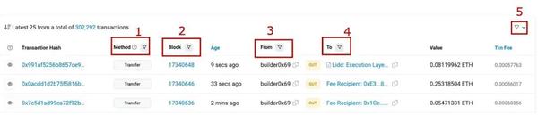 链上工具用户指南：Etherscan（中） - 知乎