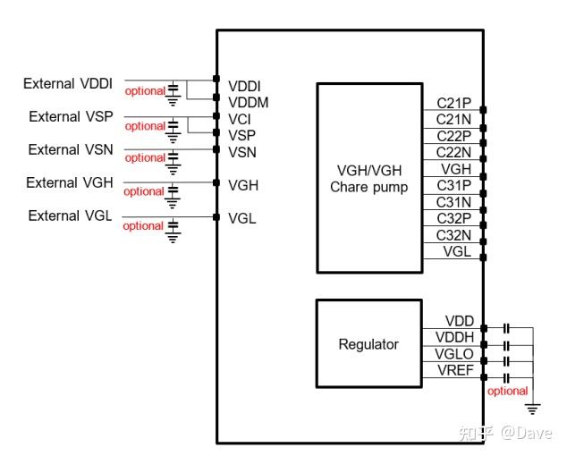 南京观海微电子GH1001介绍 - 知乎