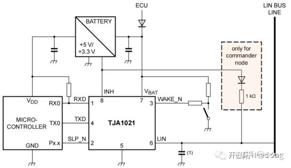 Lin总线基础：为什么Master节点需要外接上拉电阻 - 知乎