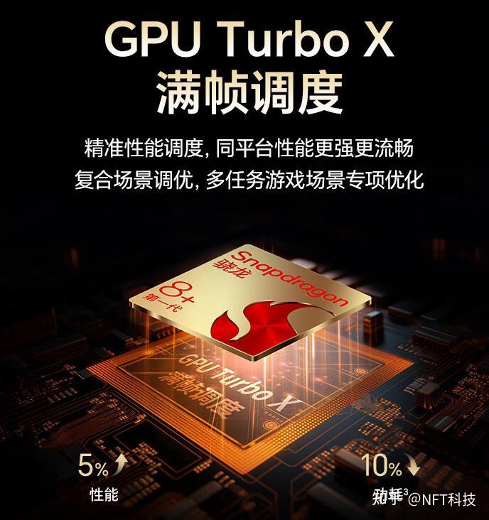 荣耀x50gt和荣耀90gt哪个好，哪款性价比高？