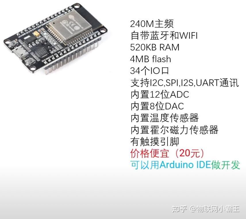 Esp32是真火 知乎